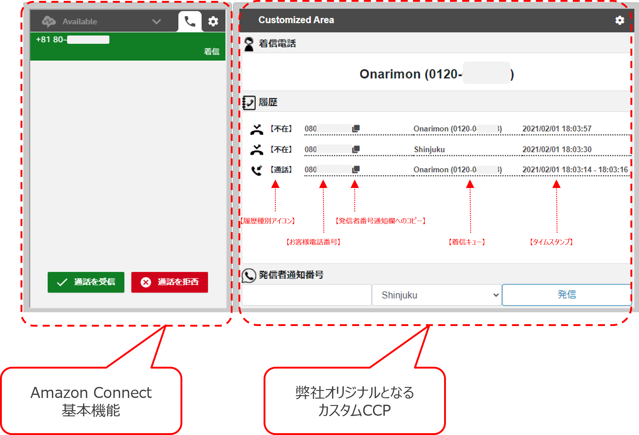 Amazon Connect オリジナルソフトフォン開発 | Amazon Connect 導入・開発支援 | PCIソリューションズ ...