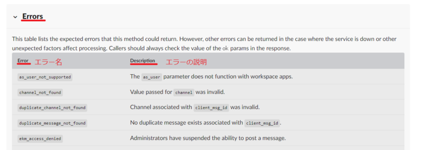 【Slackアプリ】開発初心者がつまづくポイント3点とその解決策を教える | PCIソリューションズ - プロダクト・サービスサイト